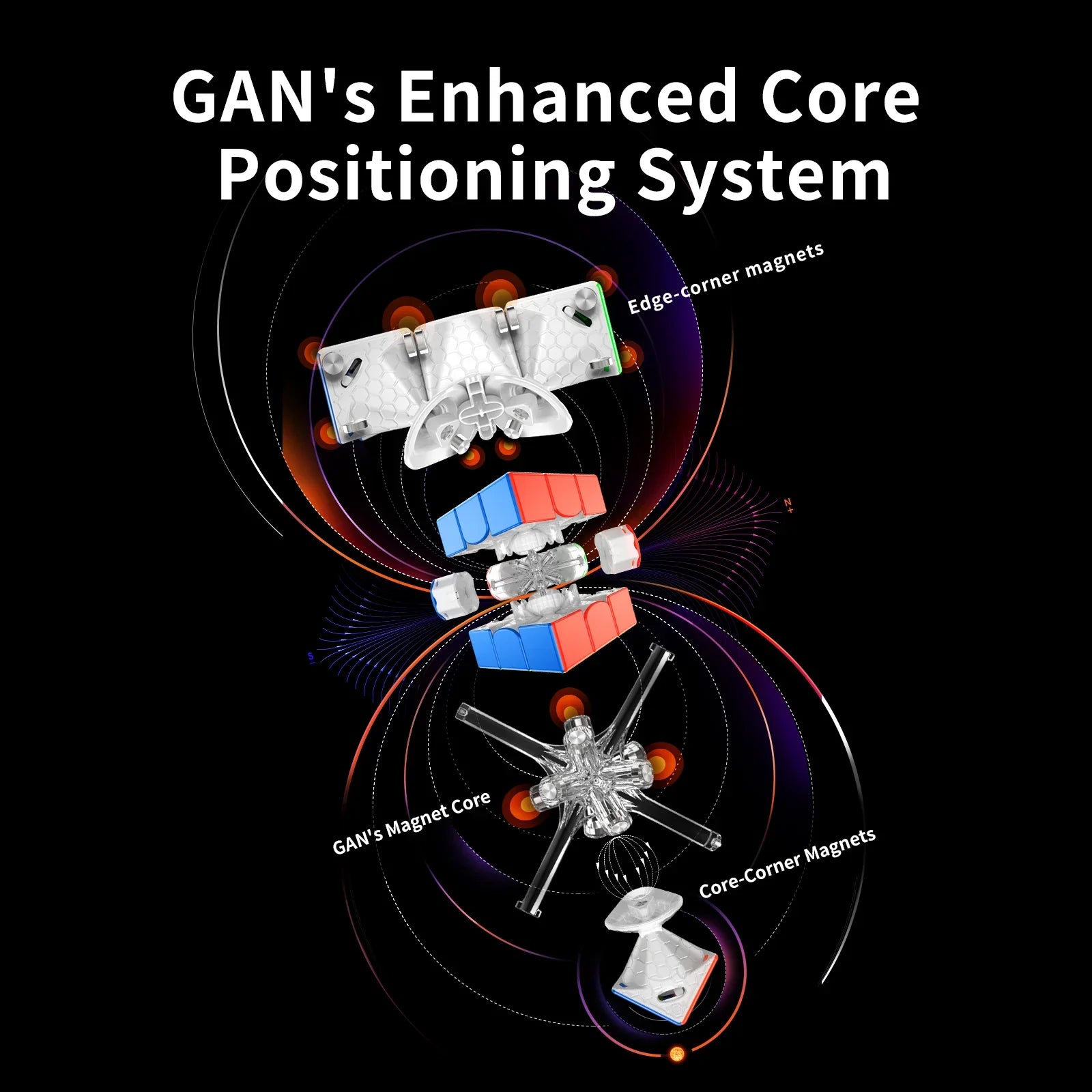 GAN11 M Pro Magnetic Cube for Advanced Cubers | GANCUBE Official Website
