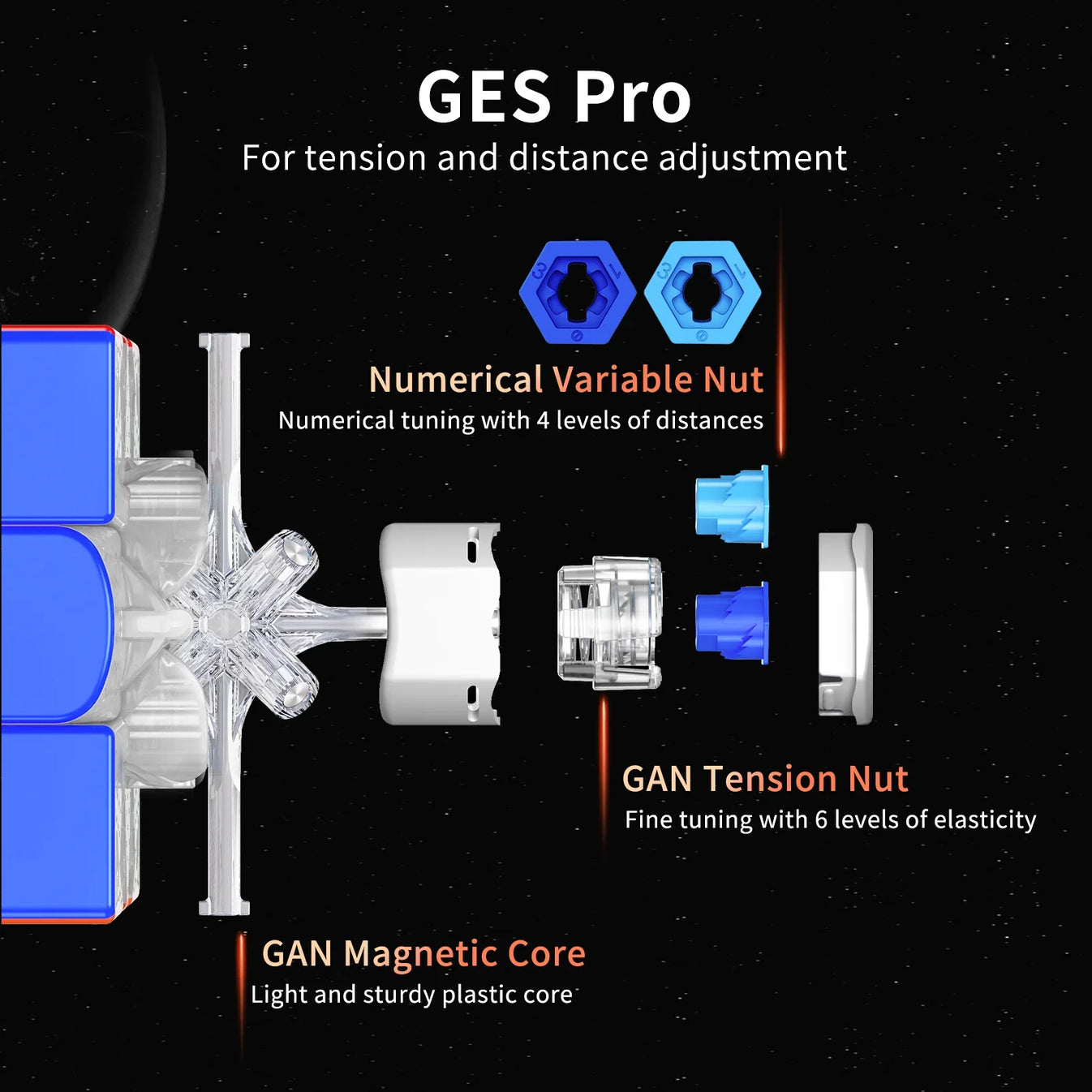GAN11 M Pro | GANCUBE