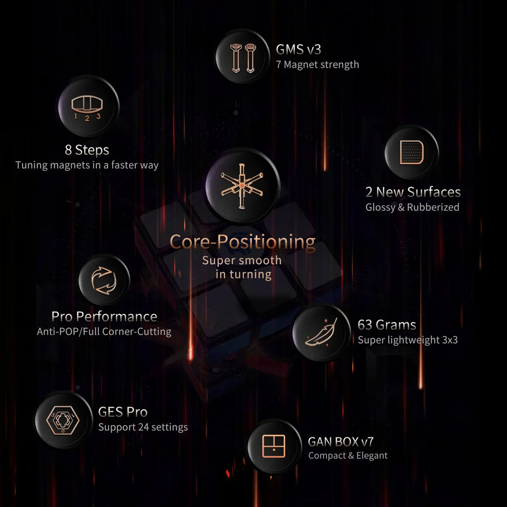 GAN11 M Pro Magnetic Cube for Advanced Cubers | GANCUBE Official Website