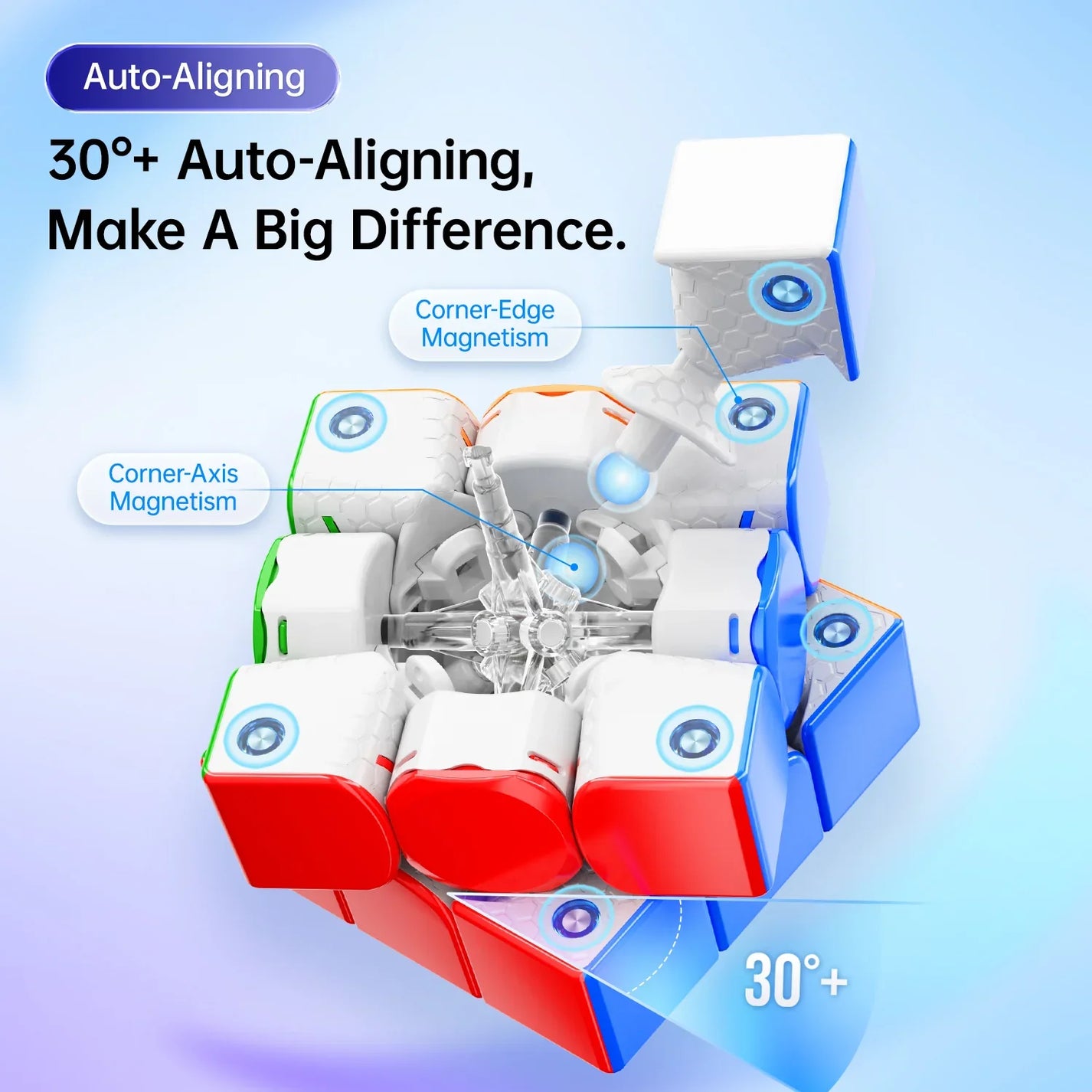 GAN356 Maglev 3x3 Advanced Magnetic Speed Cube | GANCUBE Official Website