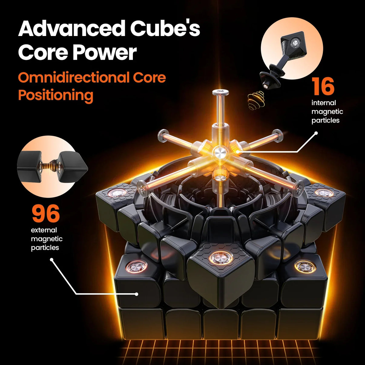 GAN562 M - UV Coated & Frosted 5x5 Speed Cube | GANCUBE