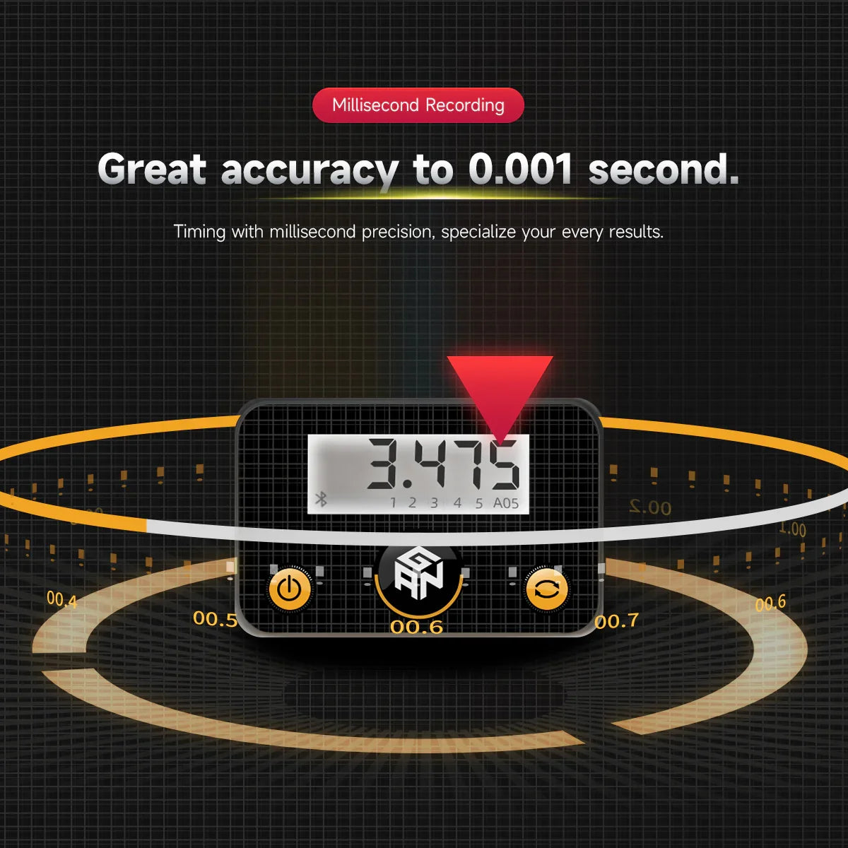 GAN Smart Timer - Bluetooth Speed Cube Timer | GANCUBE Official Website